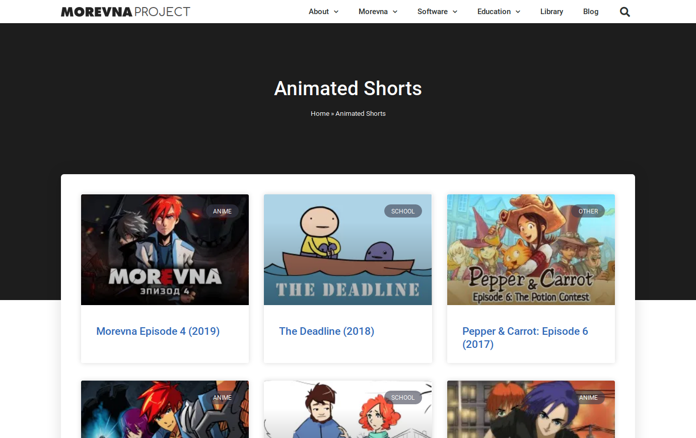 Progress Report #26 – Morevna Project