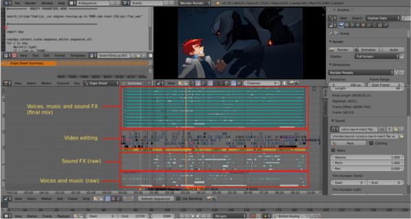 RenderChan - Morevna Project