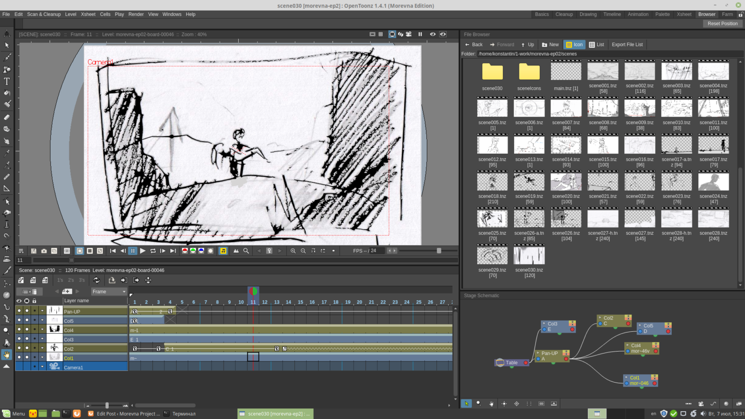 About - Morevna Project