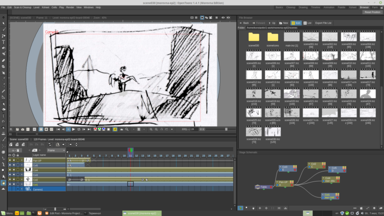 About - Morevna Project